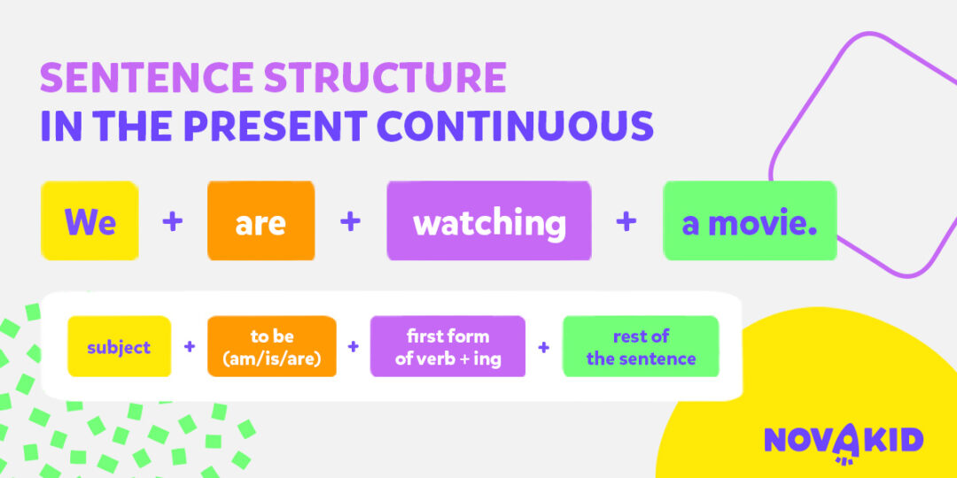 Czas Present Continuous – budowa, zastosowanie, ćwiczenia