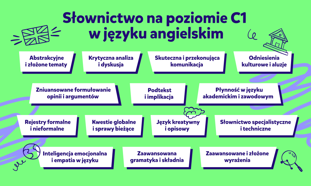 Used to i would w języku angielskim - poznaj 2 konstrukcje gramatyczne