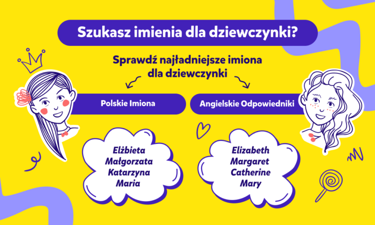 Najpopularniejsze angielskie imiona męskie i żeńskie oraz ich polskie ...
