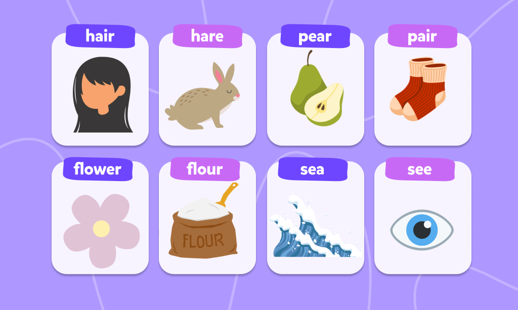 First Conditional - Pierwszy okres warunkowy w języku angielskim