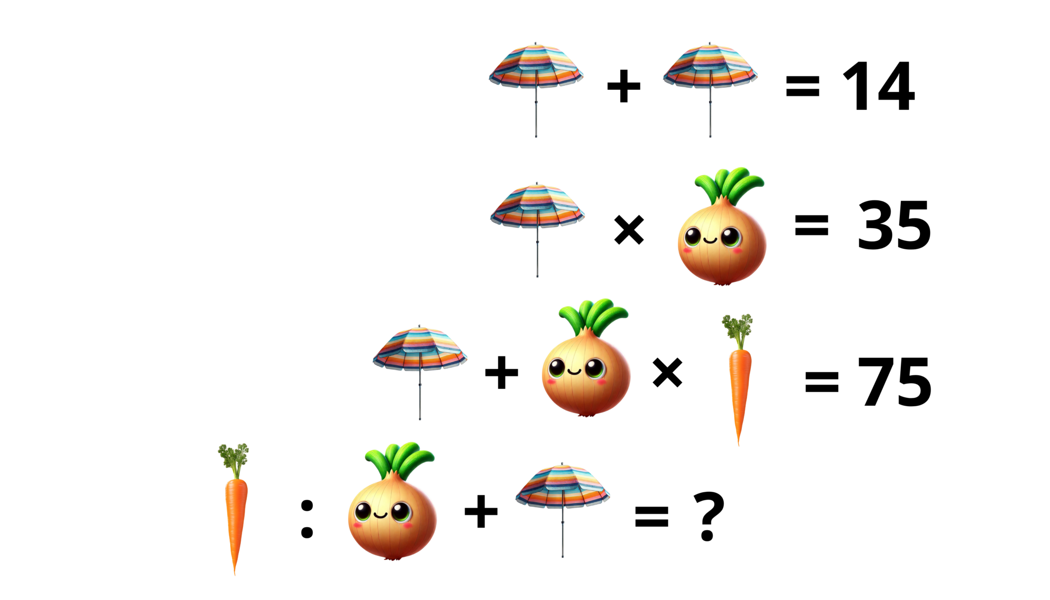 Rebusy dla dzieci – rozwój kreatywności poprzez zabawę